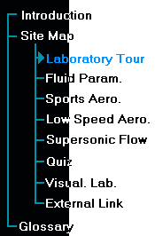 Fluid Flow Intermediate Level