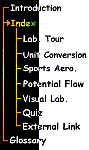 Fluid Flow Beginning Level